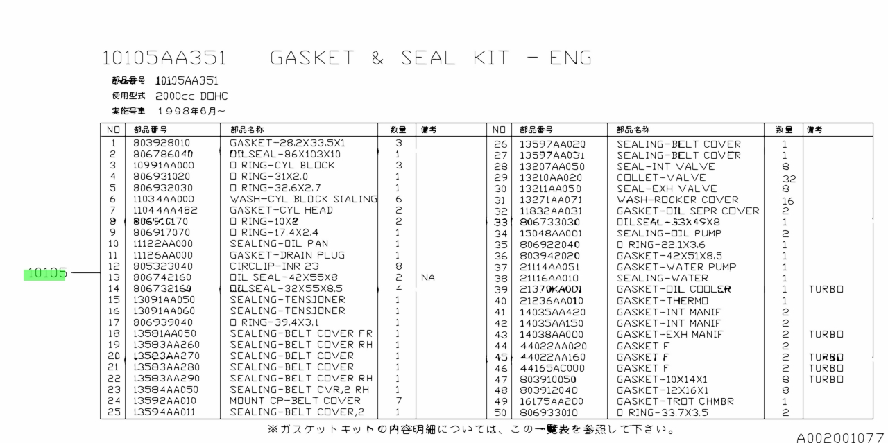 Buy Genuine Subaru 10105AA351 Gasket And Seal Kit-Engine. Prices, fast ...
